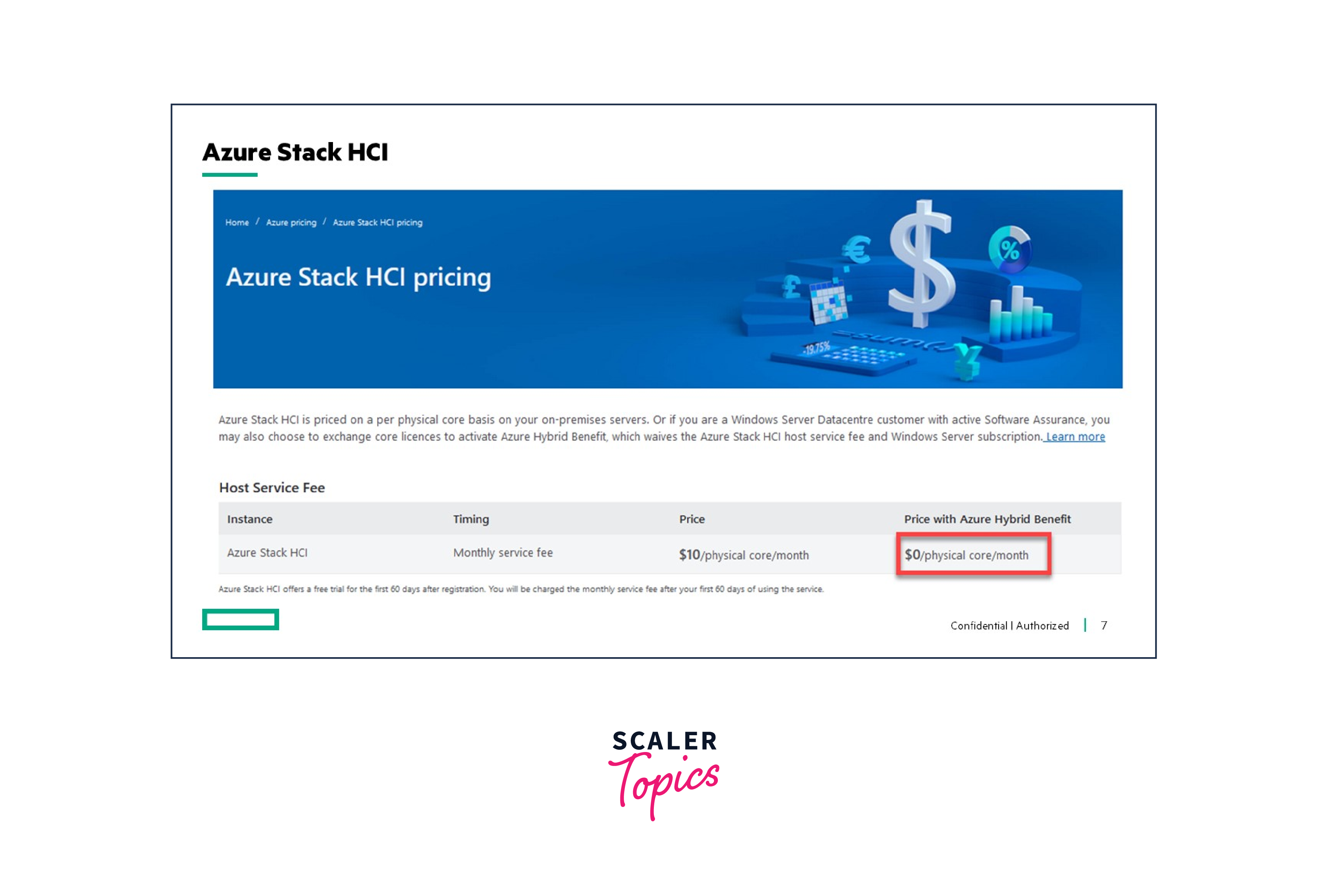 What is Azure Stack HCI? - Scaler Topics